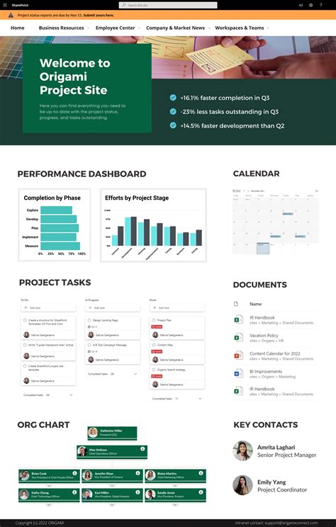 Sharepoint For Project Management Tools And Templates — Origami