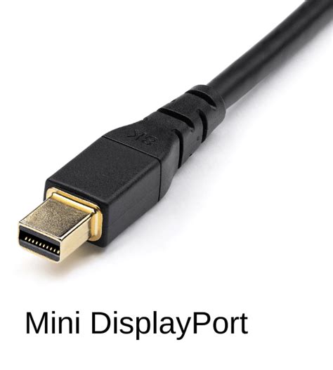 Mini Display Port Everything You Need To Know MAGEX