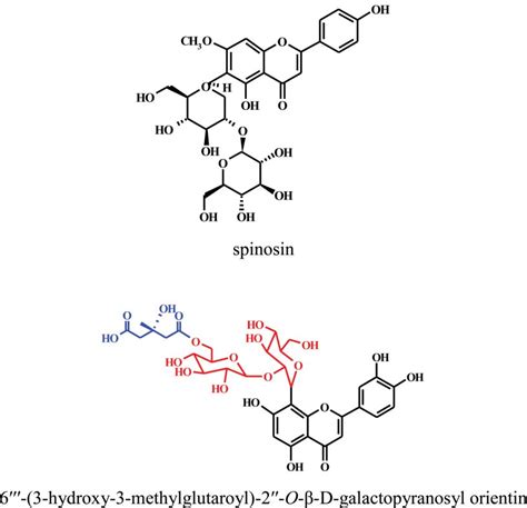 Chemical Structures Of Spinosin And 6 000 3 Hydroxy 3 Methylglu