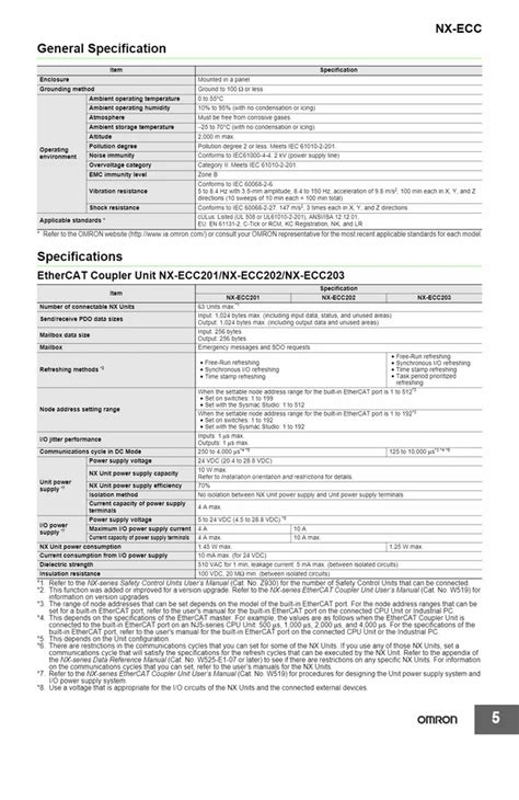 Nx Ecc203 Omron Ethercat Coupler Unit At Best Price In Mumbai