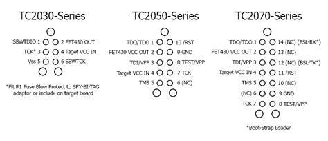 4 Wire Jtag With The Msp430f1612 Msp Low Power Microcontroller Forum