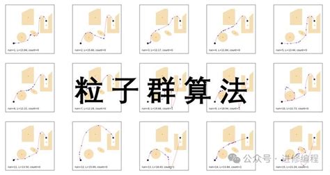 python实现粒子群优化（pso）进行路径规划：附代码 知乎