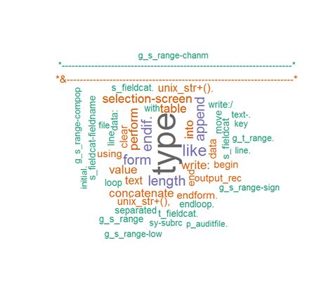 Customization How To Exactly Remove The Punctuation When Using R With Tm Package Stack Overflow