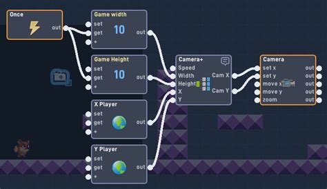 Camera Example Jr01 Examples And Tutorials Flowlab Community