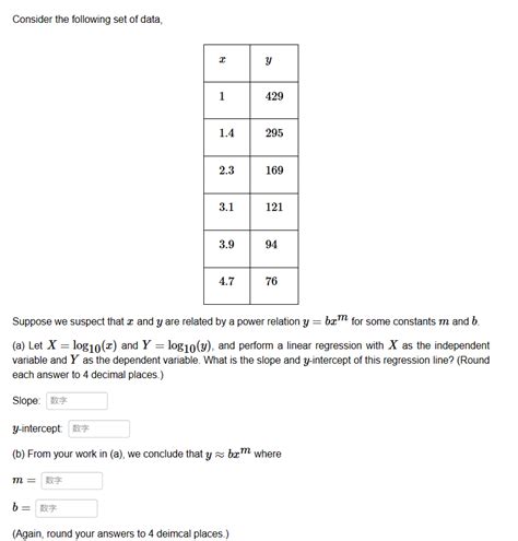 Solved Consider The Following Set Of Data Suppose We Suspect Chegg Com