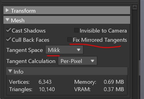 Normal Issue Polycount