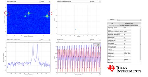 MMWAVE STUDIO Some Test Source Questions Sensors Forum Sensors TI E E Support Forums