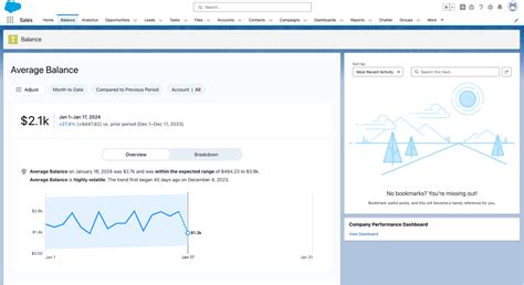 Tableau 20241 New Features
