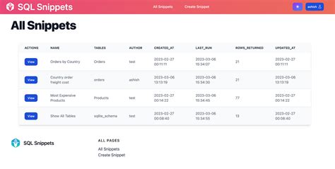 Build A Portfolio Volatility Web App In 168 Lines Of Python By Ashish