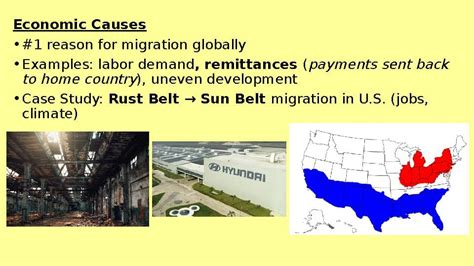 Ap Human Geography Topic 210 Causes Of Migration Presentation