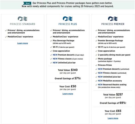 Princess Cruises Enhances All Inclusive Packages For Passengers