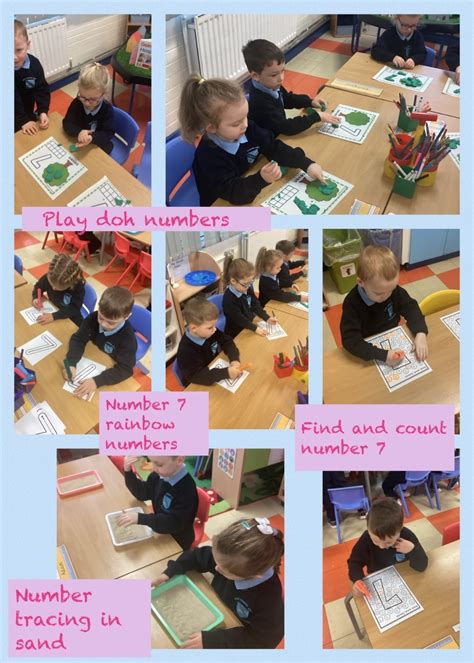 Number 7 Pratical Activities