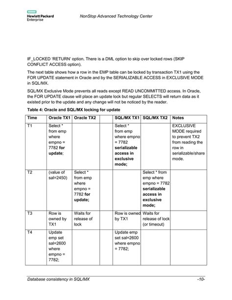Database Consistency In Nonstop Sqlmx Pdf Database Consistency In Nonstop Sqlmx Pdf