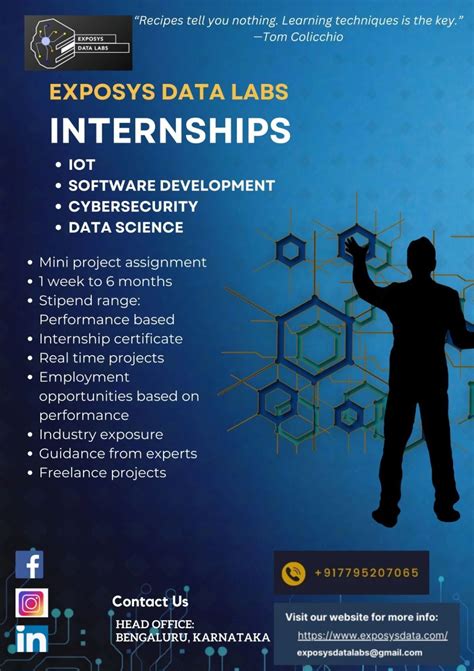 Cloudcomputing Deeplearning Virtuallearning Ai Datascience Ml