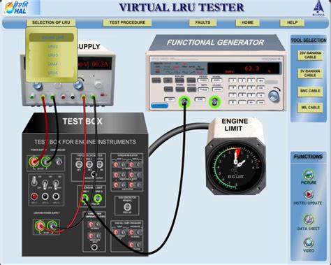 Virtual Lru Tester