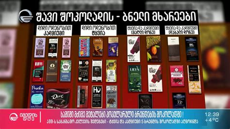 მძიმე მეტალები შოკოლადში საგანგაშო კვლევა ⚠️🍫 საშიში მძიმე მეტალები პოპულარული ბრენდების