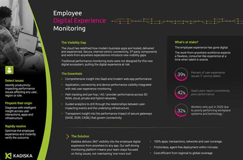 Solution Brief: Employee Digital Experience Monitoring | Kadiska
