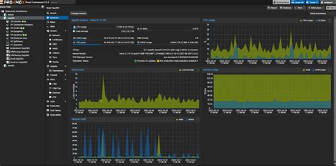 Admin Influx Und Javascript Nodejs Memory Limits