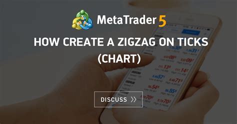 How Create A Zigzag On Ticks Chart Price Chart Mql4 And Metatrader 4 Mql4 Programming Forum