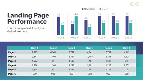 Seo Report Powerpoint Template And Presentation Slides