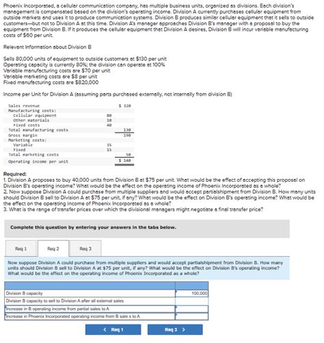 Solved Please Review And Answer