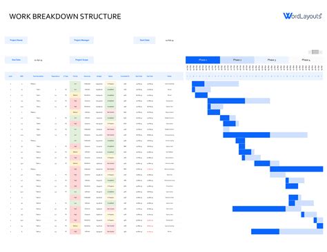 Work Breakdown Structure Template | Excel - Google Sheets