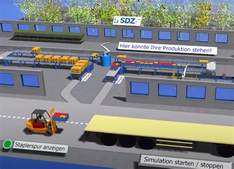 Iks Smart Factory Joint Solution For All Digital Tools