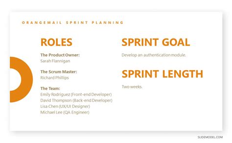 05 Sprint Planning Case Study Slide 1 SlideModel