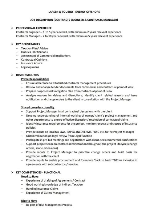 apoorv pandey on linkedin greetings vacancies with contracts