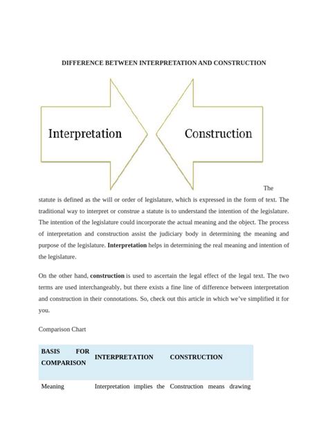 Legal Interpretation Vs Construction Pdf Semantics Word