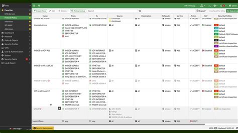 Simple Fortigate Firewall Policy To Protect Your Network Youtube