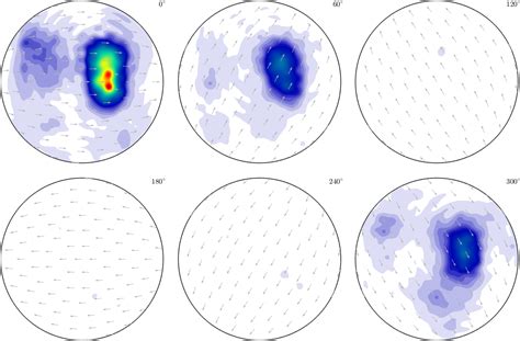 Harmonic Approximation From Discrete Data Mtex
