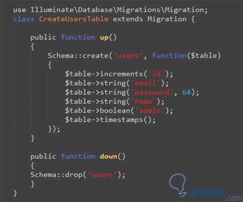 Laravel Crear Sistema De Autenticación Solvetic