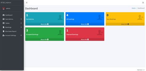 Phpgurukul Restaurant Table Booking System Using Php And