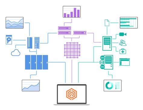 automated ibm spectrum control installation with ansible by ole kristian myklebust