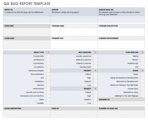 free bug report templates and forms smartsheet