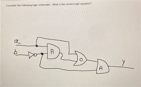 Consider The Following Logic Schematic What Is The
