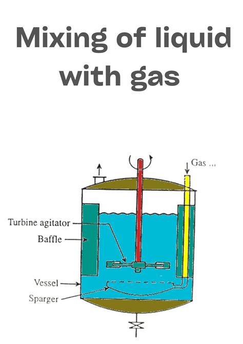 The Types Of Mixing Process And Equipments