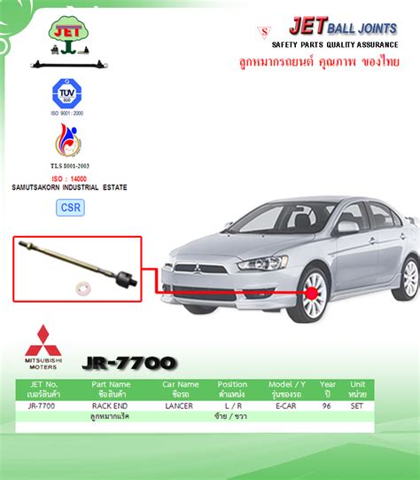 บริษัท เอ๊กโก้ ฟอร์จจิ้ง โปรดักส์ จำกัด Rack End