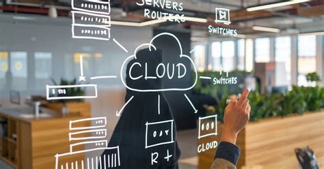 Develop And Solve On Linkedin Understanding Cloud Networking Architecture