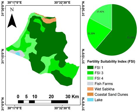 Artificial Intelligence Integrated Gis For Land Suitability Assessment Of Wheat Crop Growth In