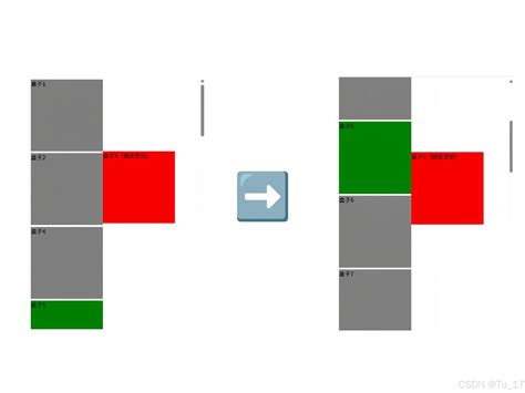 css盒子的定位＞ （下篇） 固定定位 笔记 css fixed定位 举例 csdn博客