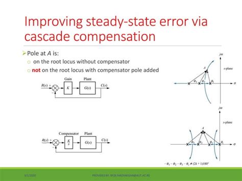 Lec 3 Desgin Via Root Locus Pptx Computer Networking Computing