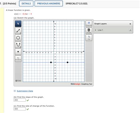 Solved A Linear Function Is Given S W 0 6w4 A Sketch Chegg Com