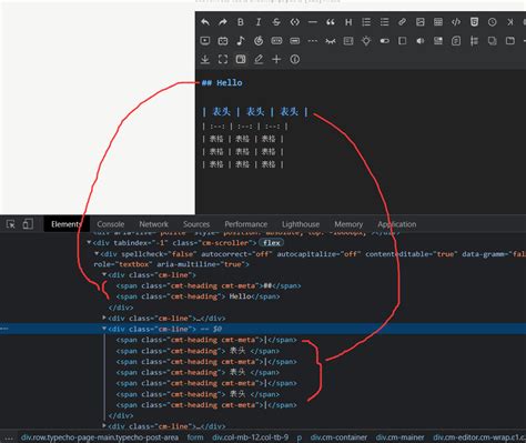 In Markdown Mode The Title And Table Are Highlighted At The Same Time