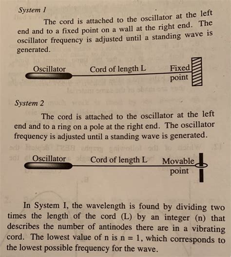 Solved System 1 The Cord Is Attached To The Oscillator At Chegg Com