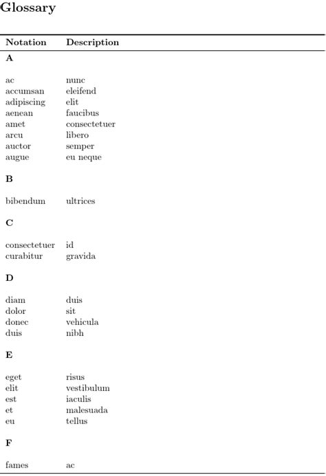 Dickimaw Books Gallery All Predefined Glossary Styles
