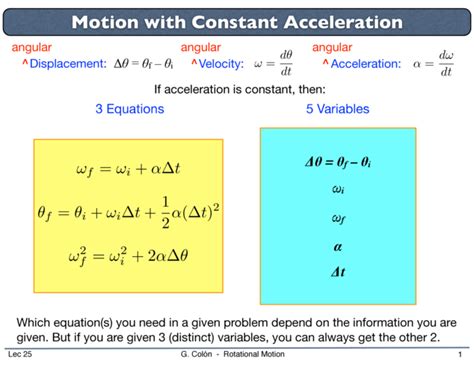 rotational kinematics and dynamics · physics i