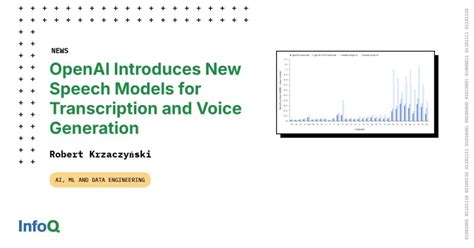 Openai Infoq Llms Infoq