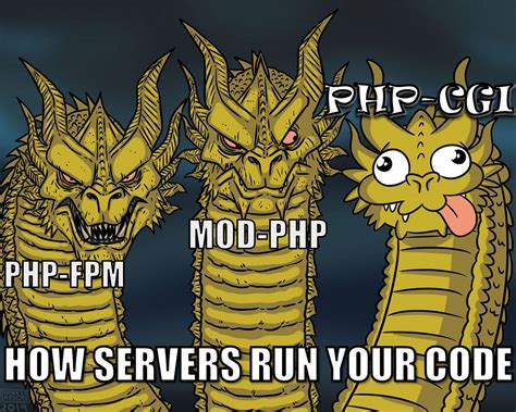 Exploiting Php Cgi Argument Injection Cve 20244577 By Khaleel Khan
